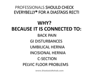 Diastasis Recti: A medical condition with a fitness solution | PDF