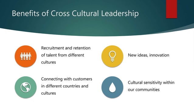 What IS Cross Cultural Leadership? And How Does it Benefit the ...
