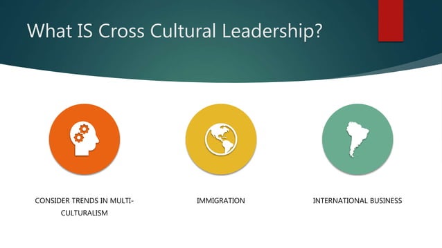 What IS Cross Cultural Leadership? And How Does it Benefit the Workplace?