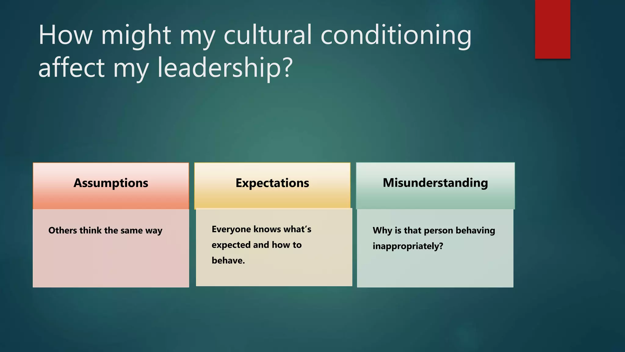 Understand the Challenges of Cultural Diversity in the Workplace | PPTX