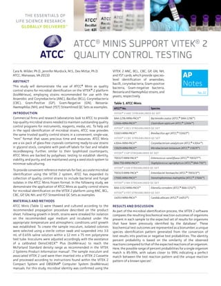 ATCC y otros reguladores internacionales de bioderivados. Minis support ...