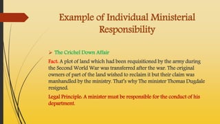 Ministerial responsibility of UK | PPTX