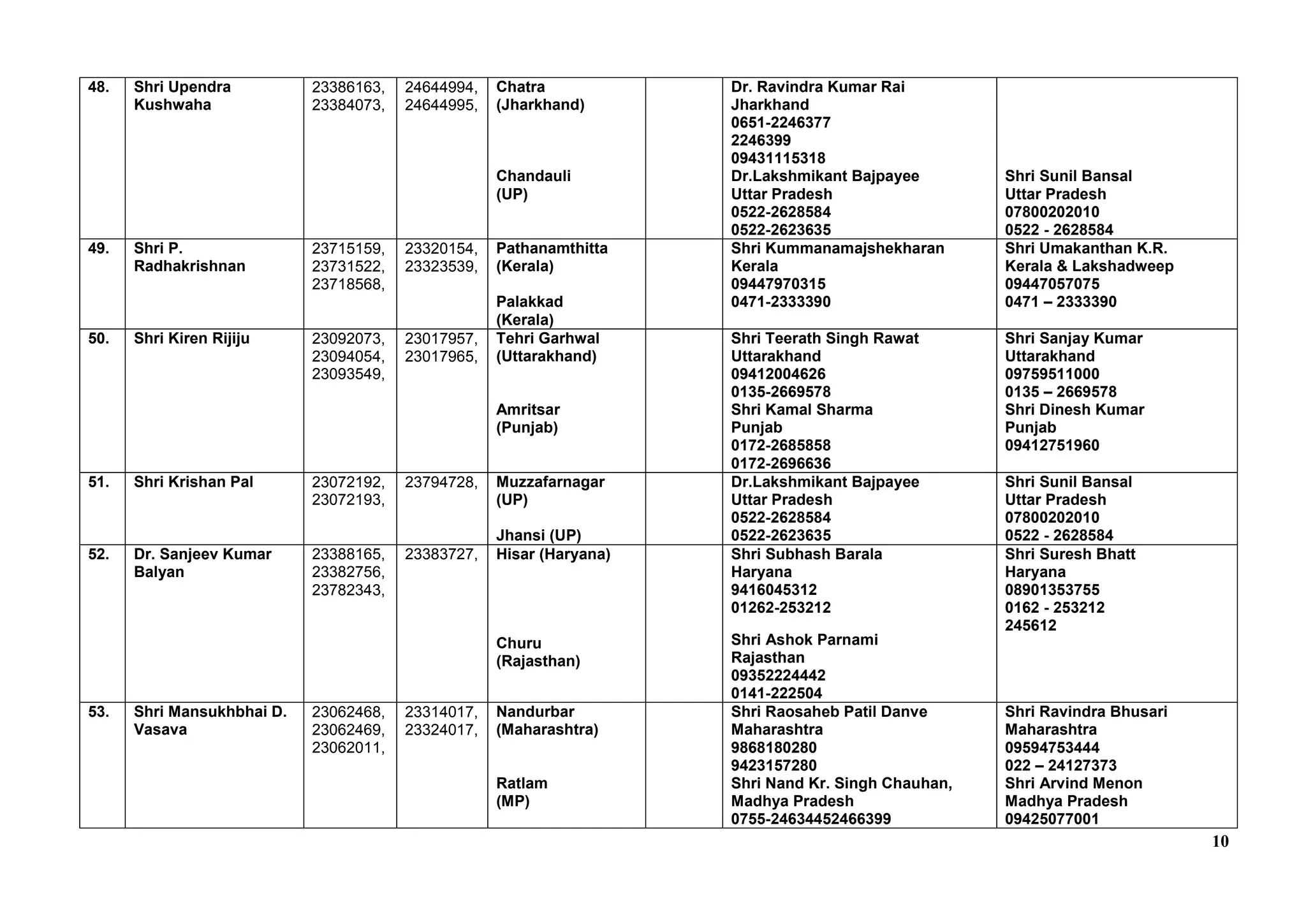 Ministers tour programme_02.01.2016