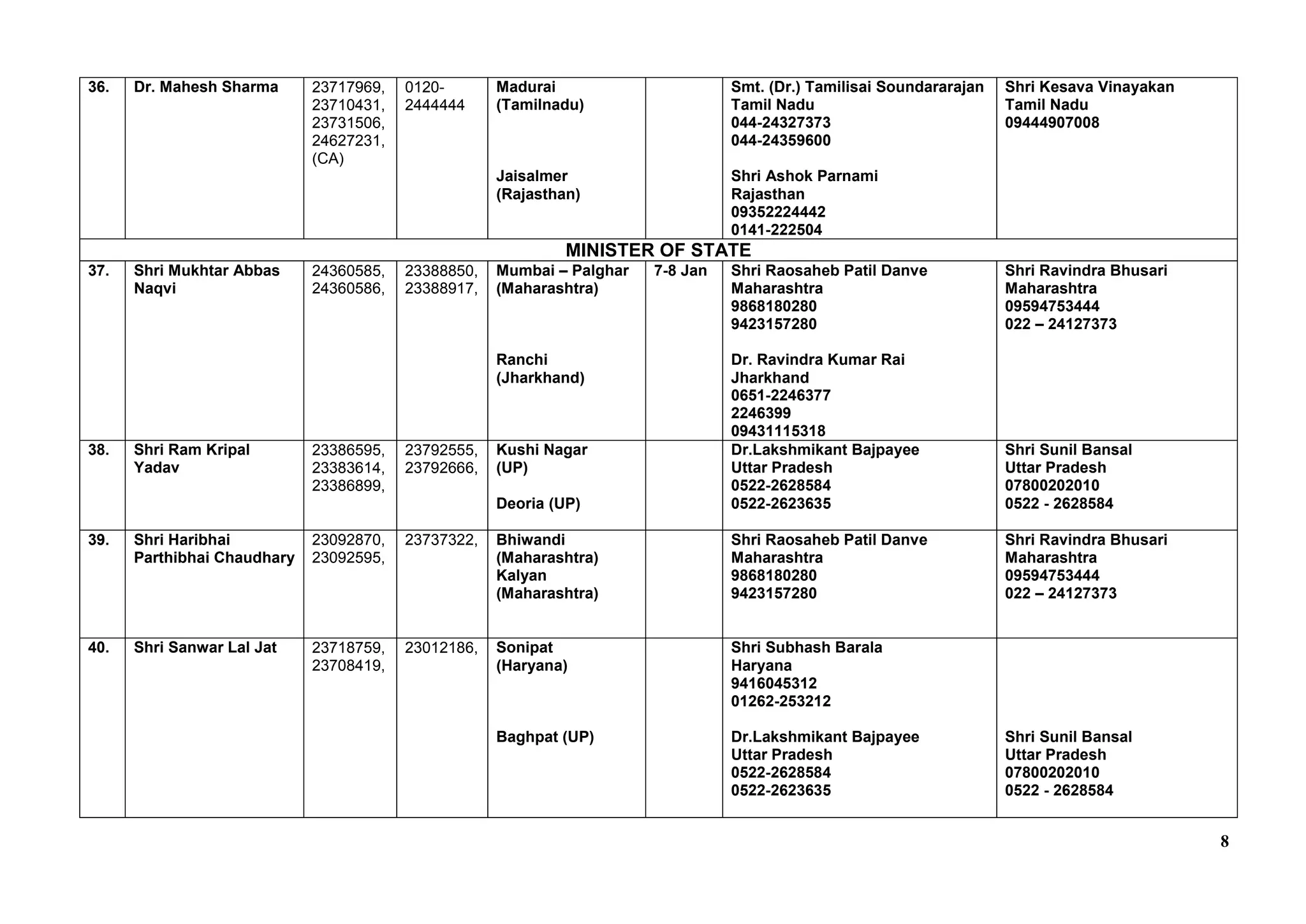 Ministers tour programme_02.01.2016