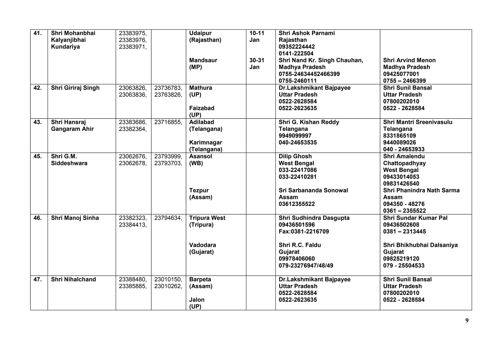 Ministers tour programme_02.01.2016