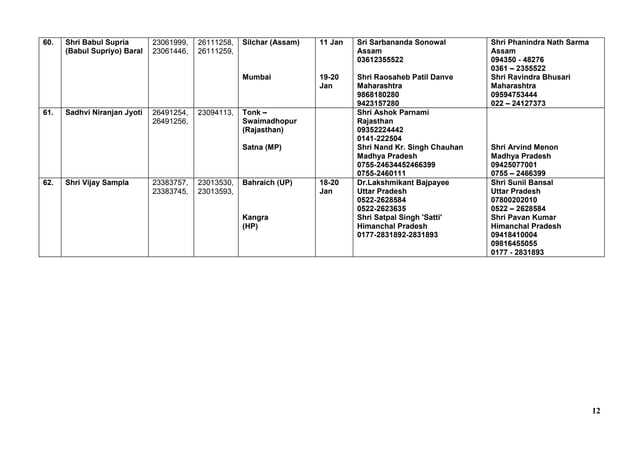 Ministers tour programme_02.01.2016