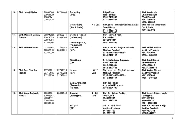 Ministers tour programme_02.01.2016