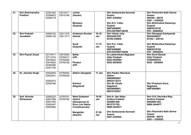 Ministers tour programme_02.01.2016