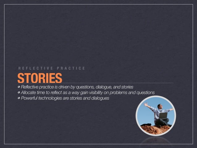 The Process of Reflection | KEY