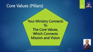 Ministry and Vision Workshop 2023.pptx