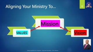 Ministry and Vision Workshop 2023.pptx