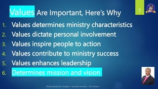 Ministry and Vision Workshop 2023.pptx