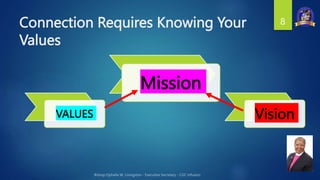 Ministry and Vision Workshop 2023.pptx