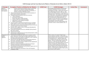 Ministry checklist with action planning and goals.docx