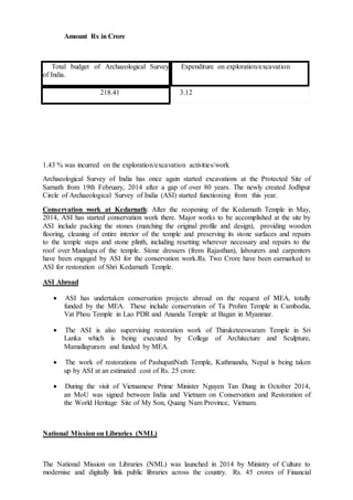 Ministry of Culture - Year End Review 2014 | PDF