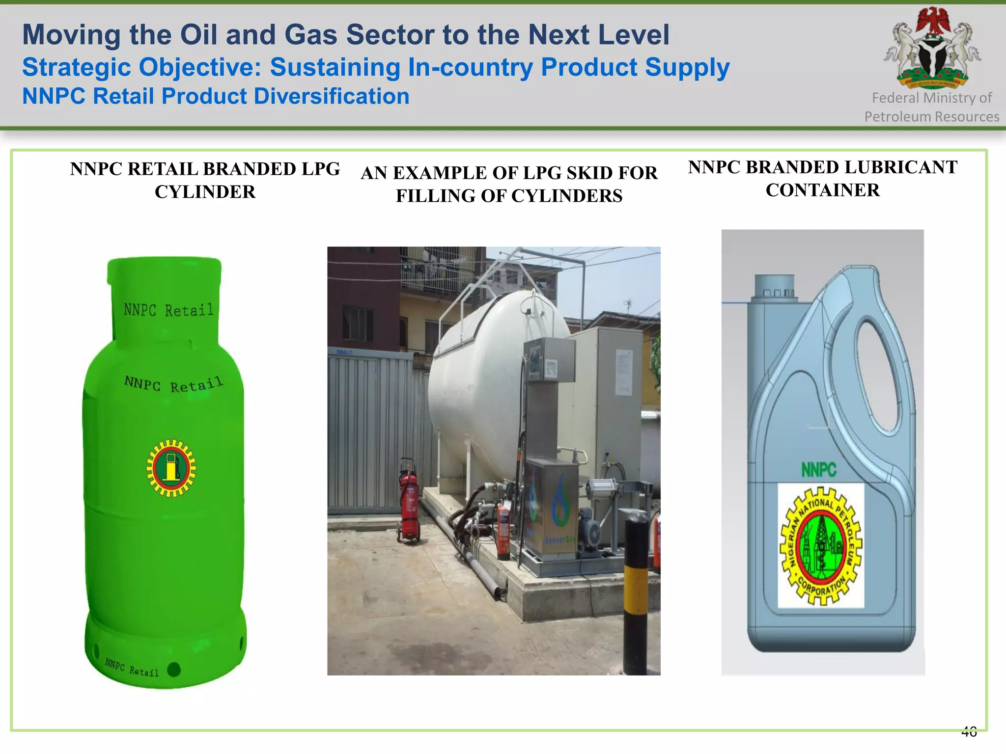 Ministry of Petroleum Resources | PPT