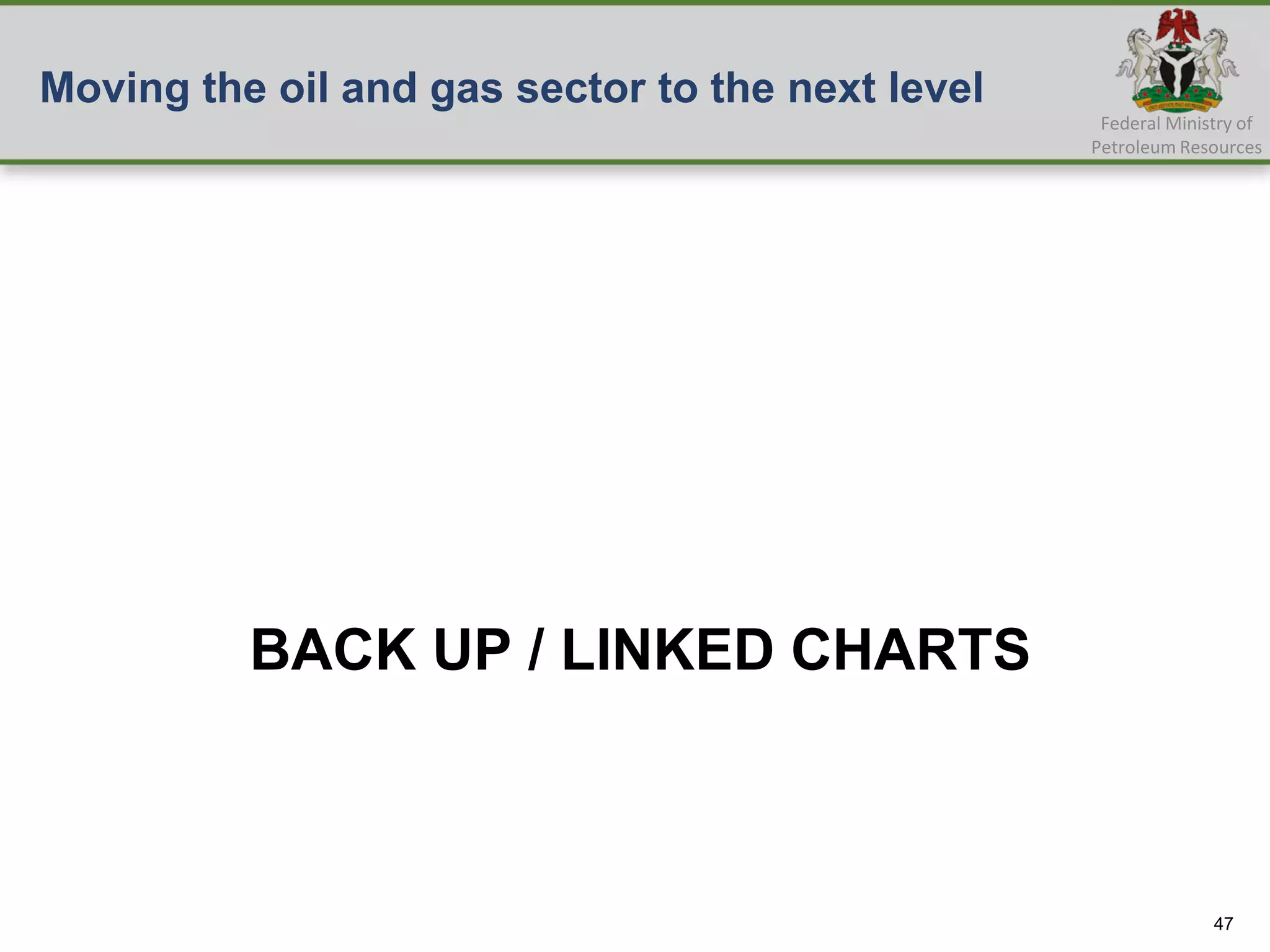 Ministry of Petroleum Resources | PPT