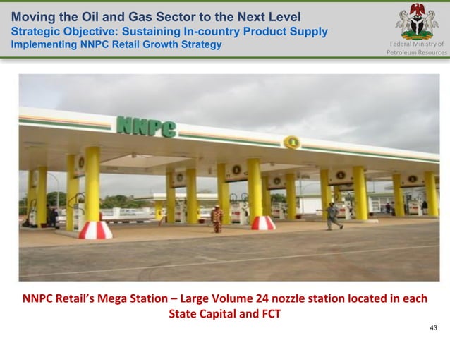 Ministry of Petroleum Resources | PPT