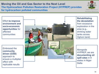 Ministry of Petroleum Resources | PDF