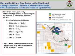 Ministry of Petroleum Resources | PDF
