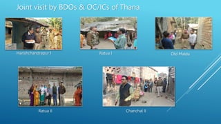 Ministry of Rural Development.pptx