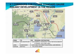 Ministry of transport 2nd transport and economic corridor-lapsset by p ...