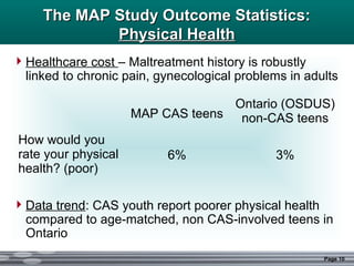 The MAP Study: Knowledge Creation & Knowledge Translation | PPT