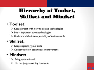 Developing Ministry Mindset and Skill set Workshop 2 | PPT