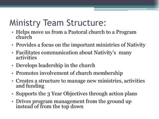 Ministry team review | PPT