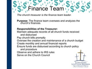 Ministry teams | PPT