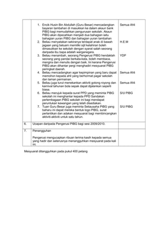 Minit mesyuarat-pembubaran-dan-perlantikan-ahli-jawatankuasa-persatuan-ibu-bapa-dan-guru | DOC