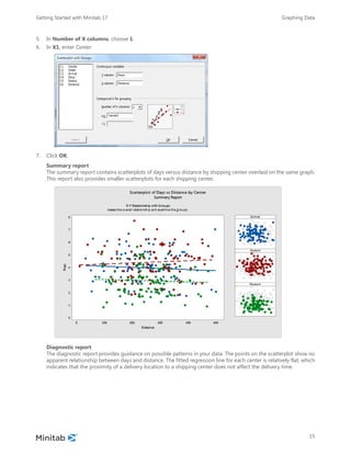 Minitab - getting started | PDF