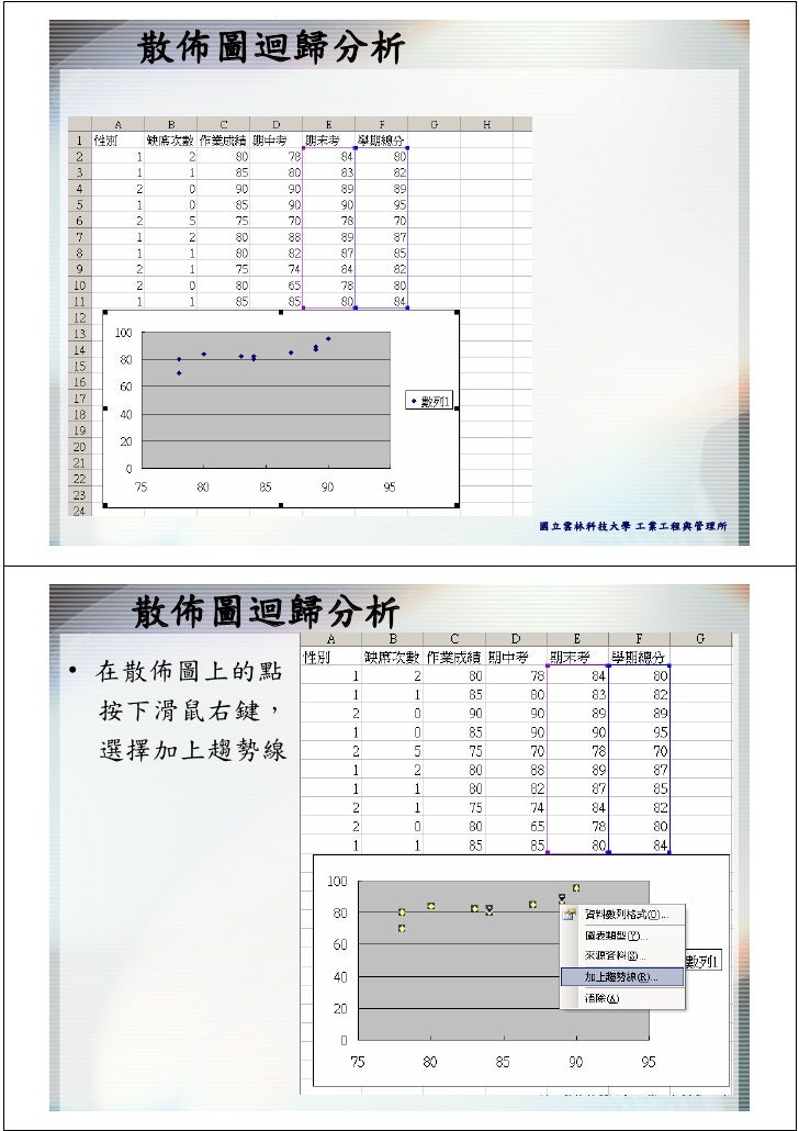 Minitab excel - fowestX