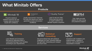 Minitab Need to Knows Series 1 - How to Manage Data in Minitab | PDF