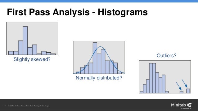Minitab Need to Knows Series 2 - First Steps for Data Analysis in Minitab