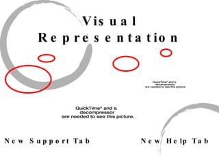 Minitab powerpoint | PPT