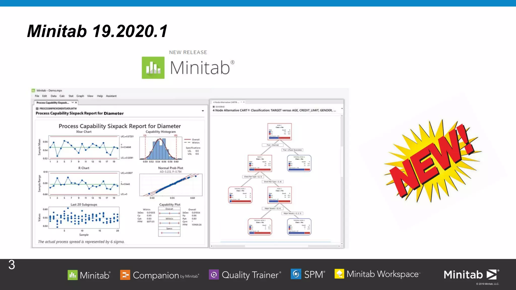 Minitab Preview Training: Introduction to t-Tests for Manufacturing | PDF