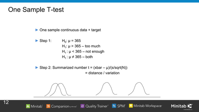 Minitab Preview Training Introduction To T Tests For Manufacturing Pdf