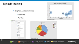 Minitab Preview Training: Introduction to t-Tests for Manufacturing | PDF
