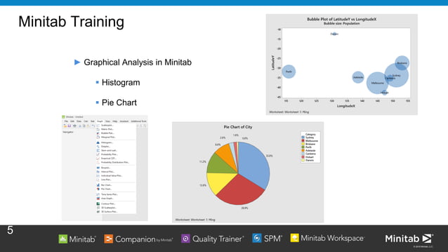 Minitab Preview Training: Introduction to t-Tests for Manufacturing | PDF