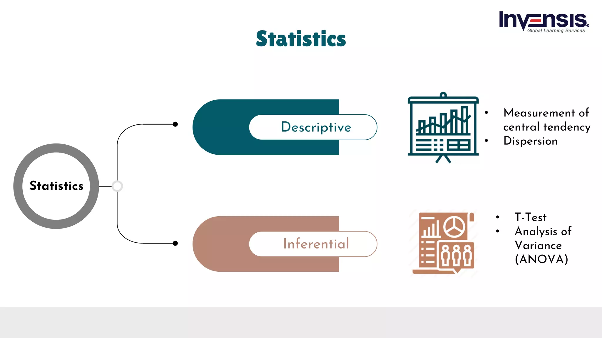 Minitab Tutorial for Beginners | What is Minitab? | Minitab Training ...