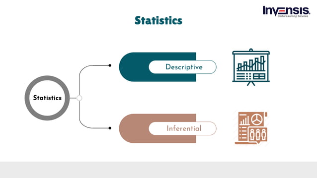 Minitab Tutorial for Beginners | What is Minitab? | Minitab Training ...