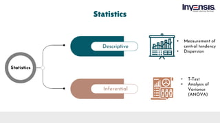 Minitab Tutorial for Beginners | What is Minitab? | Minitab Training ...