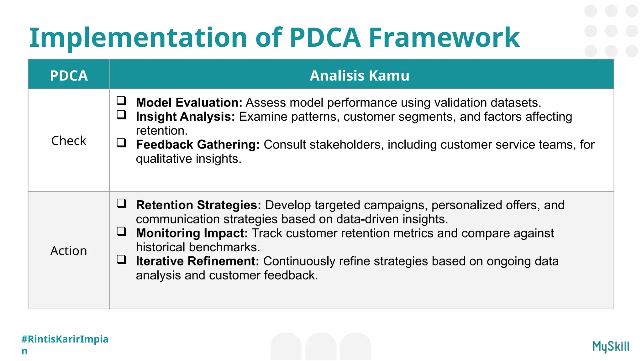 Mini Task Intro to Data Analysis Course.pptx