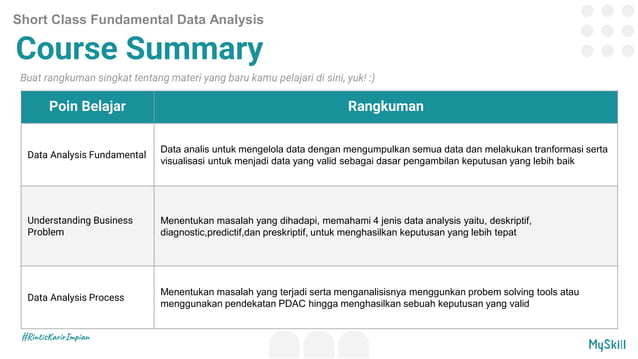 Mini Task SC DA Sri Rahmi.pptx