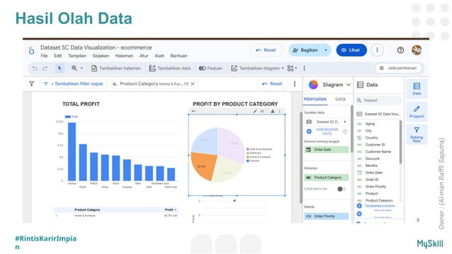 Mini Task SC Data - Data Visualization.pptx