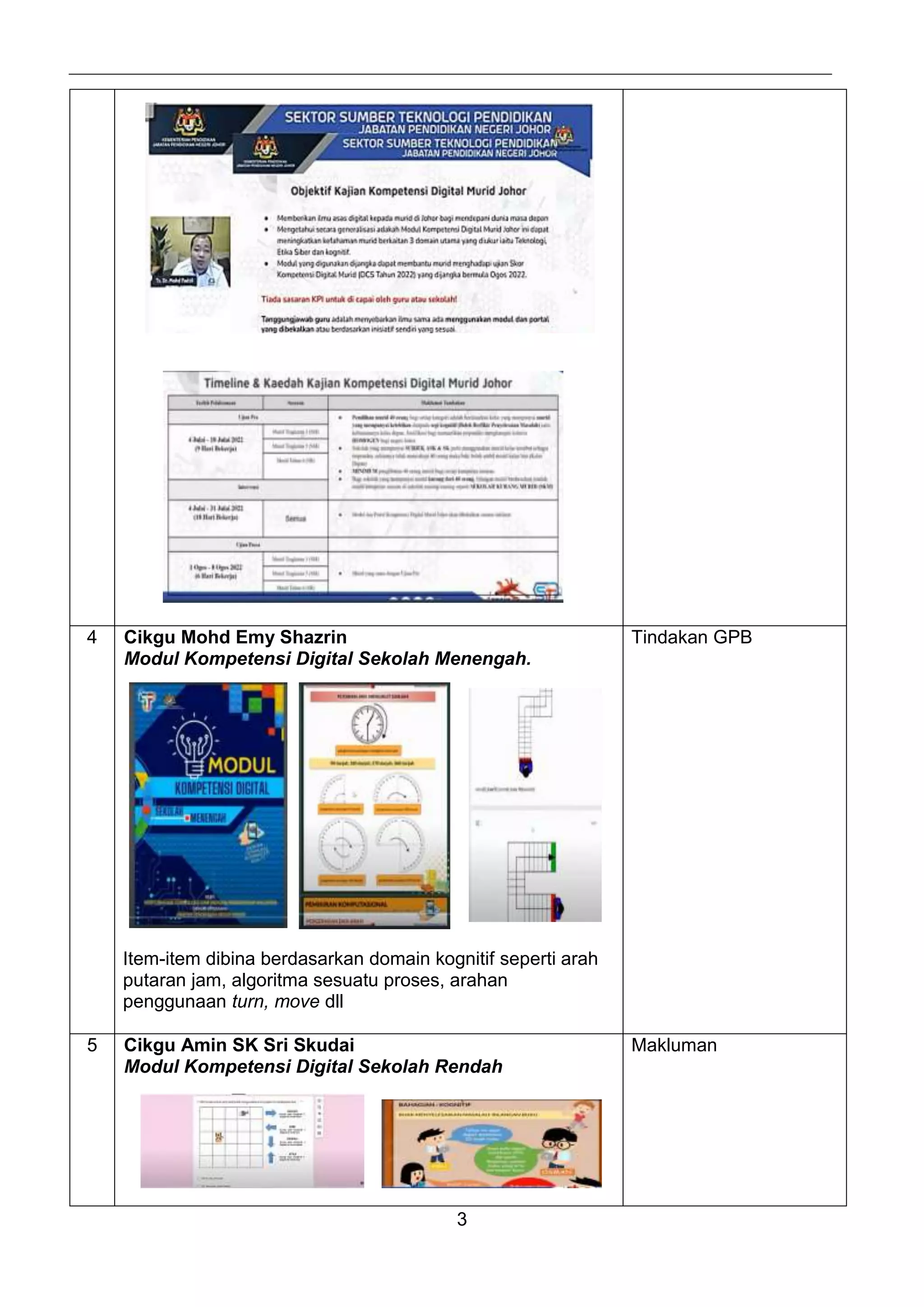 MINIT CURAI DCS.docx