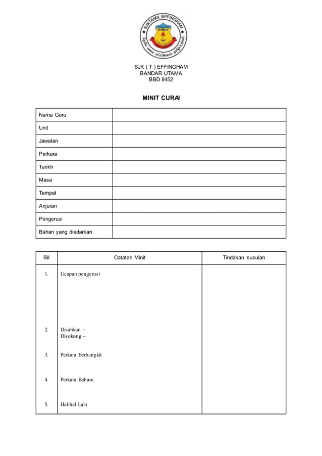 Minit curai kosong | DOCX