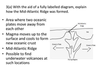 Mini test 3 answers Plate Tectonics | PPTX