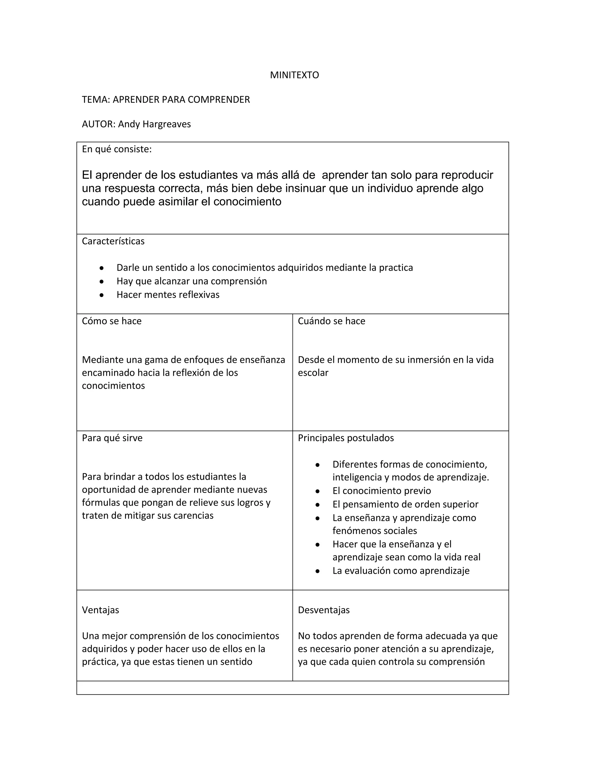 Aprender Para Comprender Pdf 
